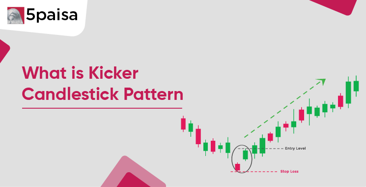 Kicker Candlestick Pattern: Meaning, Formation, and Trading Strategy | 5paisa